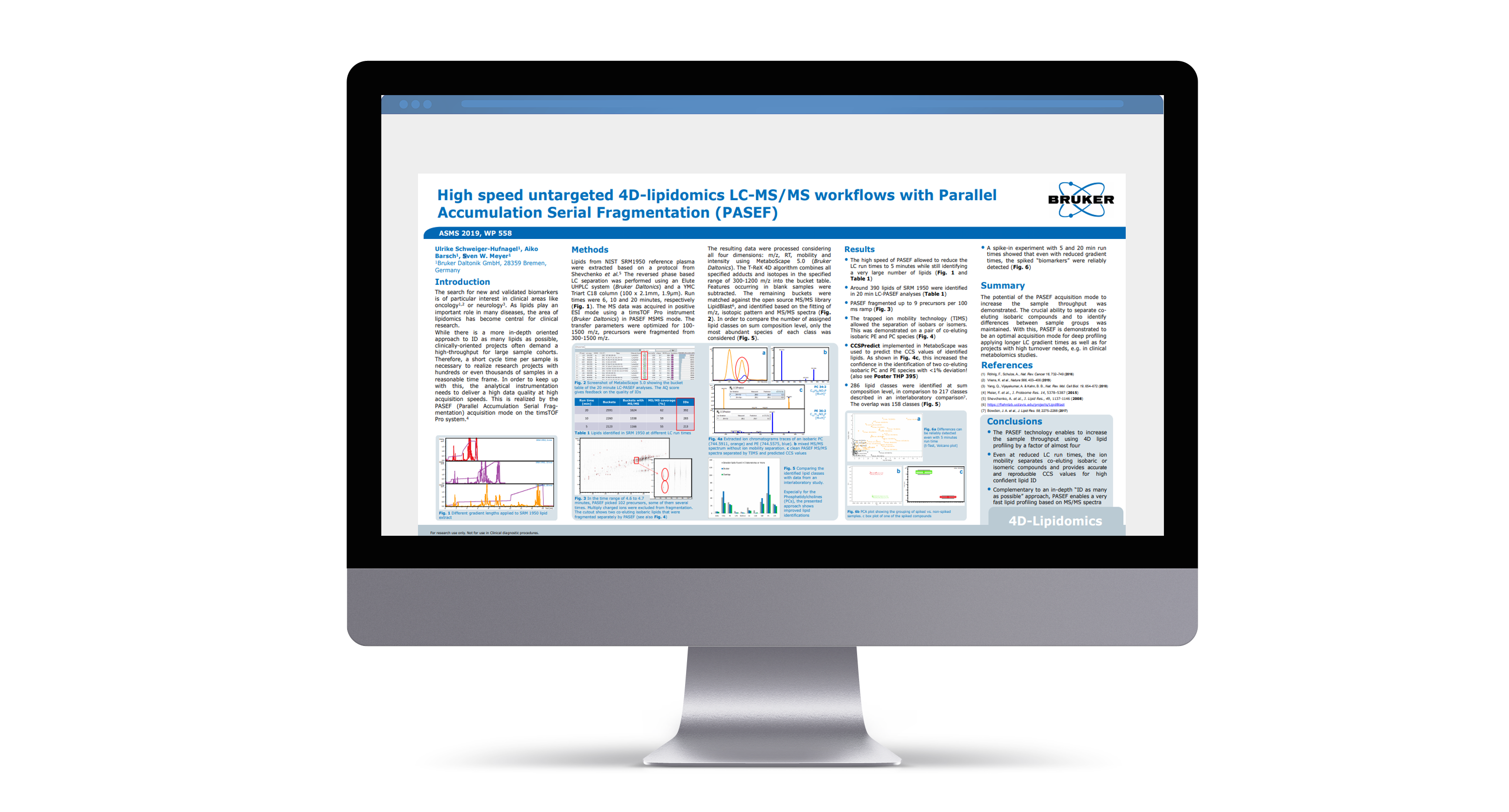 High Speed Untargeted 4D-lipidomics LC-MS/MS Workflows with PASEF [Poster]