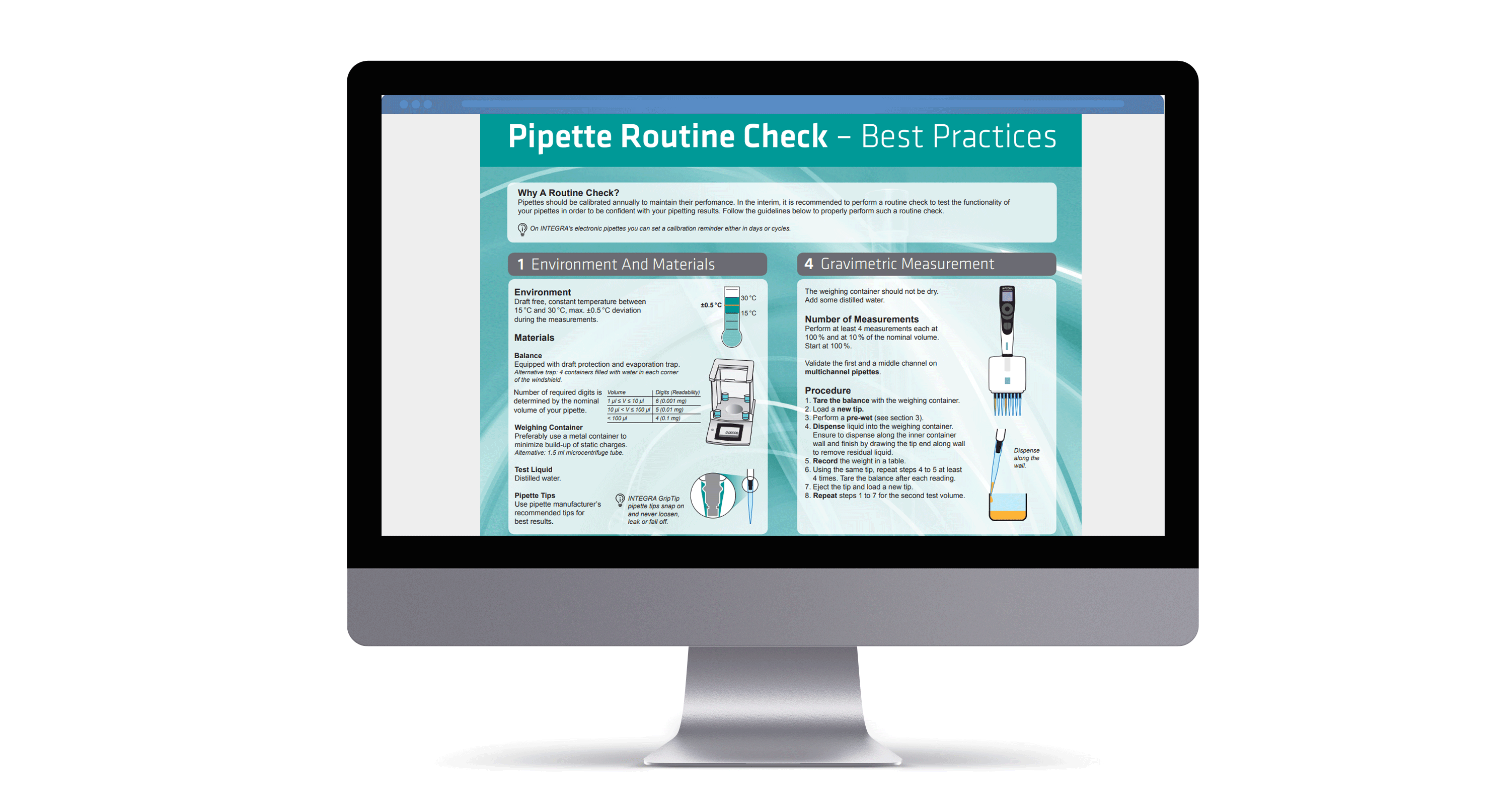 Routine Pipette Calibration – Best Practices [POSTER]