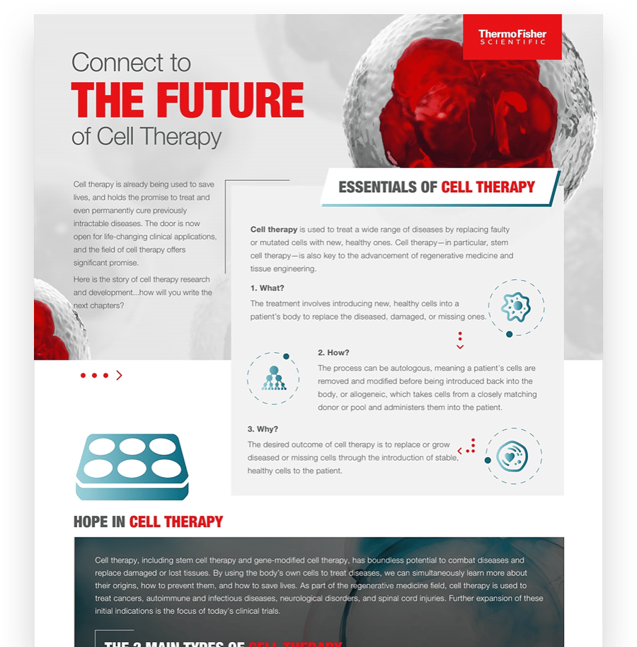The Future of Cell Therapy