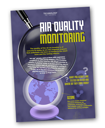 Air Quality Monitoring