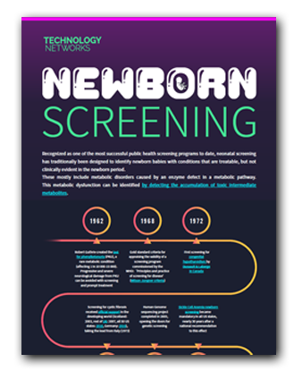 Newborn Screening [Infographic]