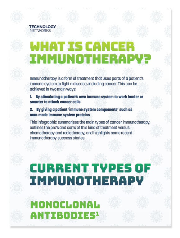 What is Cancer Immunotherapy? [Infographic]