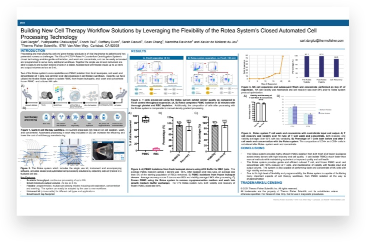 Building New Cell Therapy Workflow Solutions With Closed Automated ...