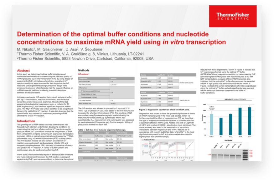 Maximize mRNA Yield Using In Vitro Transcription