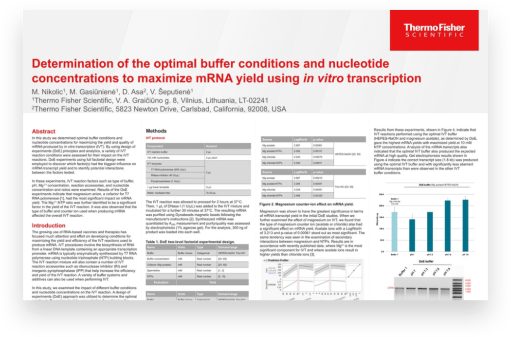 Maximize mRNA Yield Using In Vitro Transcription