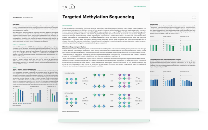 Targeted Methylation Sequencing