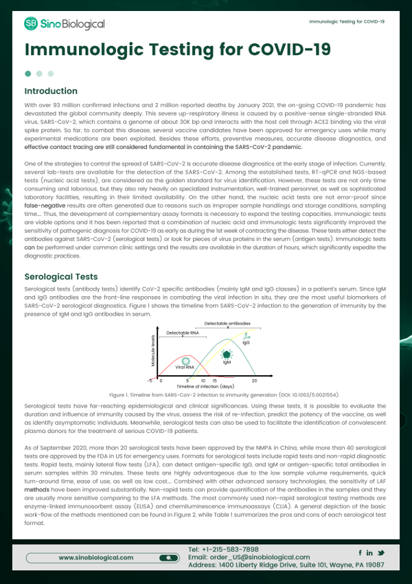 Immunologic Testing for COVID-19