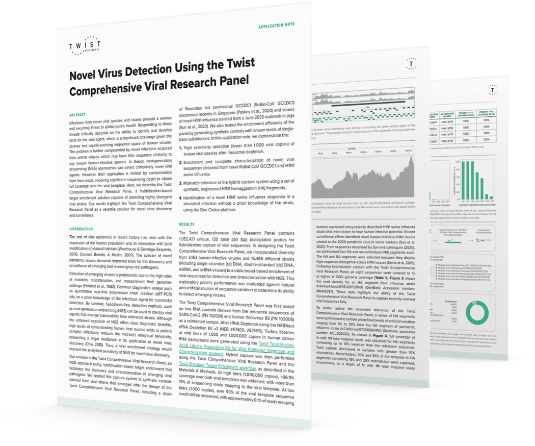 Novel Virus Detection Using a Comprehensive Viral Research Panel