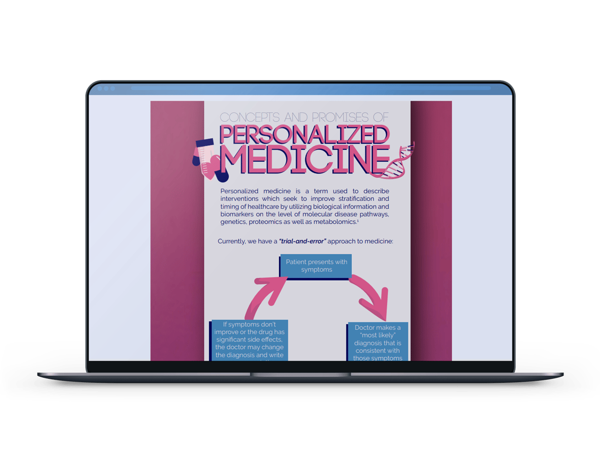 Concepts and Promises of Personalized Medicine