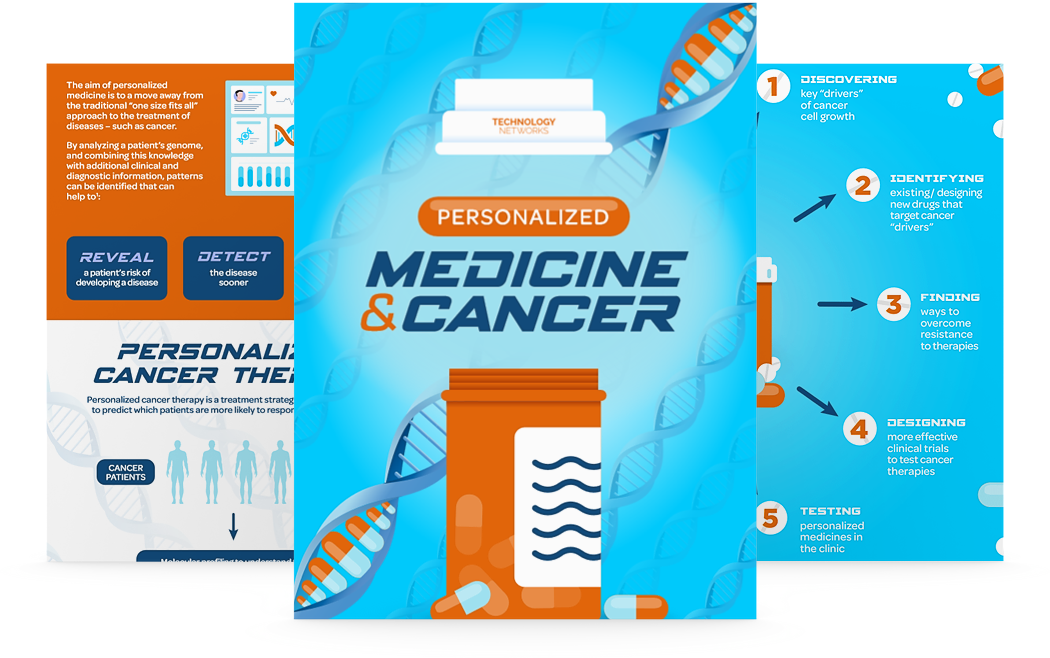 Personalized Medicine and Cancer