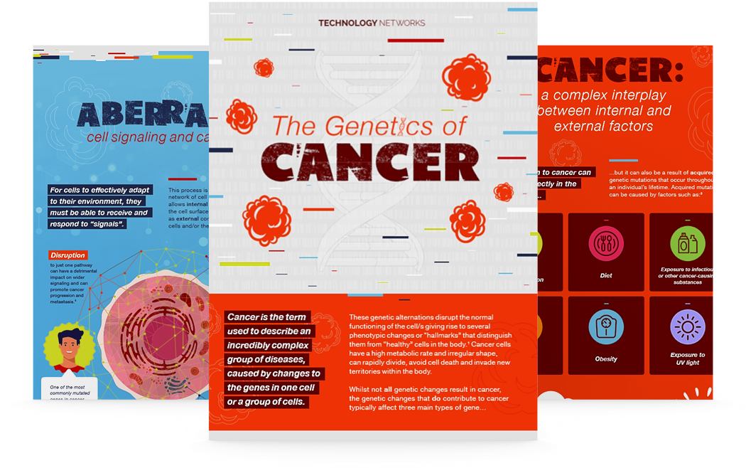 The Genetics of Cancer
