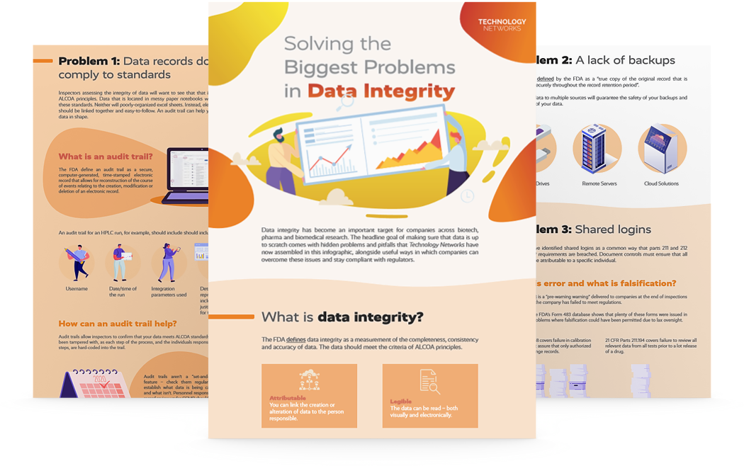Solving the Biggest Problems in Data Integrity