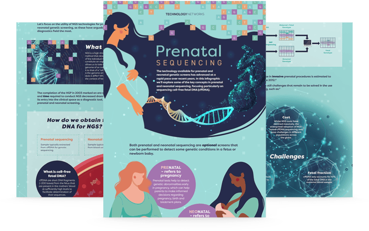 Prenatal Sequencing