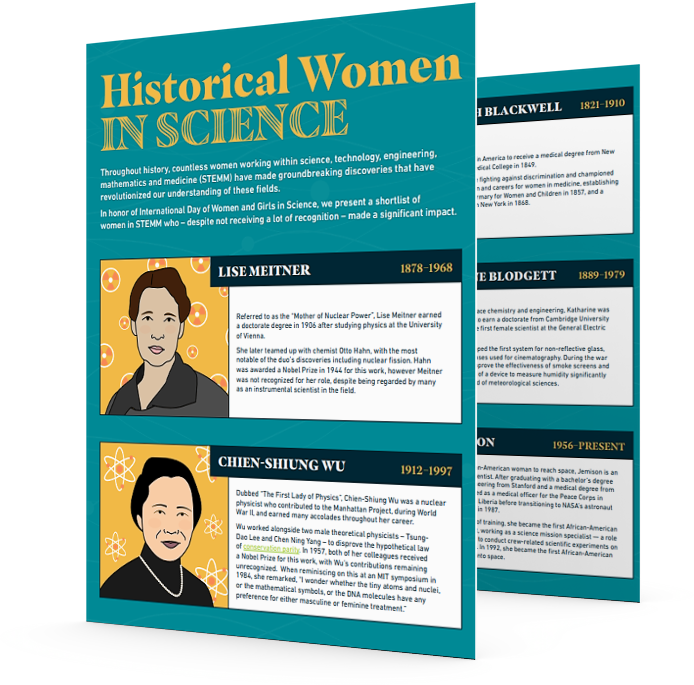 A History of Women in Science
