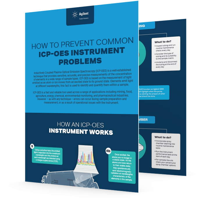 How to Prevent Common ICP-OES Instrument Problems