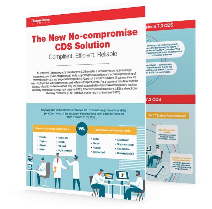 The New No-compromise CDS Solution