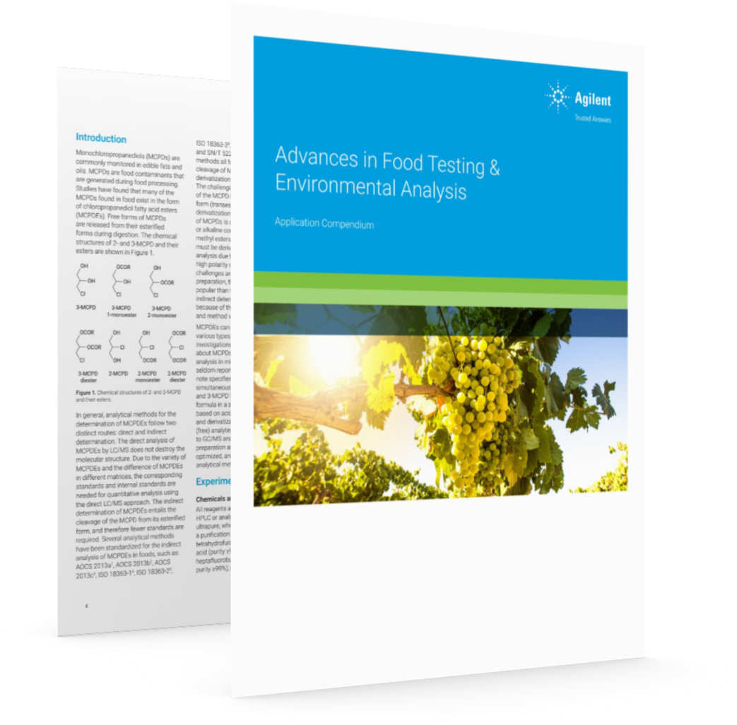 Advances in Food Testing and Environmental Analysis