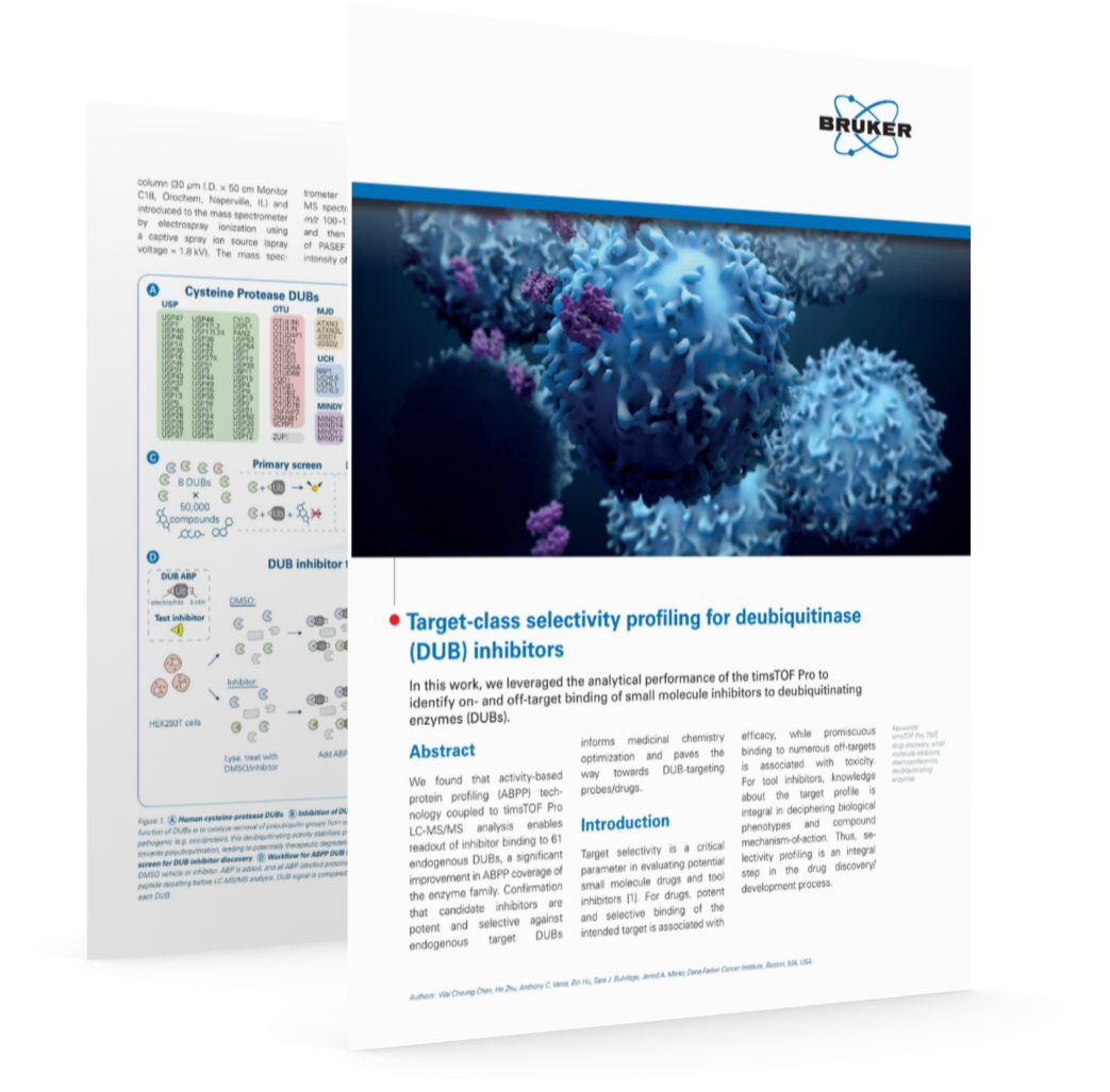 Target-Class Selectivity Profiling for Deubiquitinase (DUB) Inhibitors