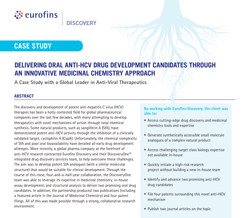 Oral Anti-HCV Drug Development