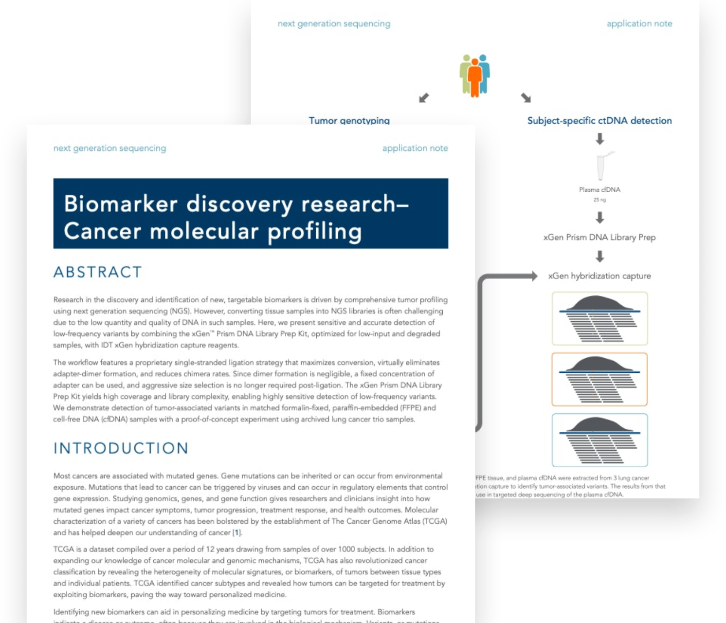 Employing NGS Tumor Profiling To Discover Targetable Cancer Biomarkers