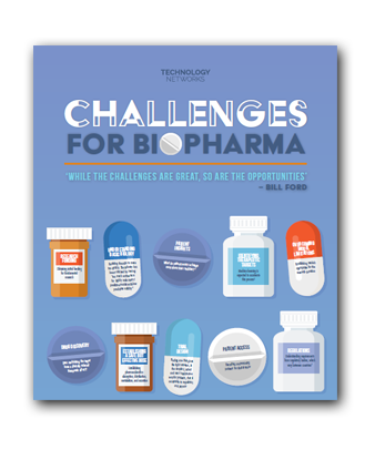 Challenges for Biopharma [Infographic]
