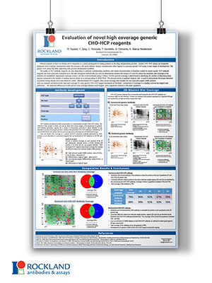 Improve Detection of Host Cell Protein Impurities [Poster]