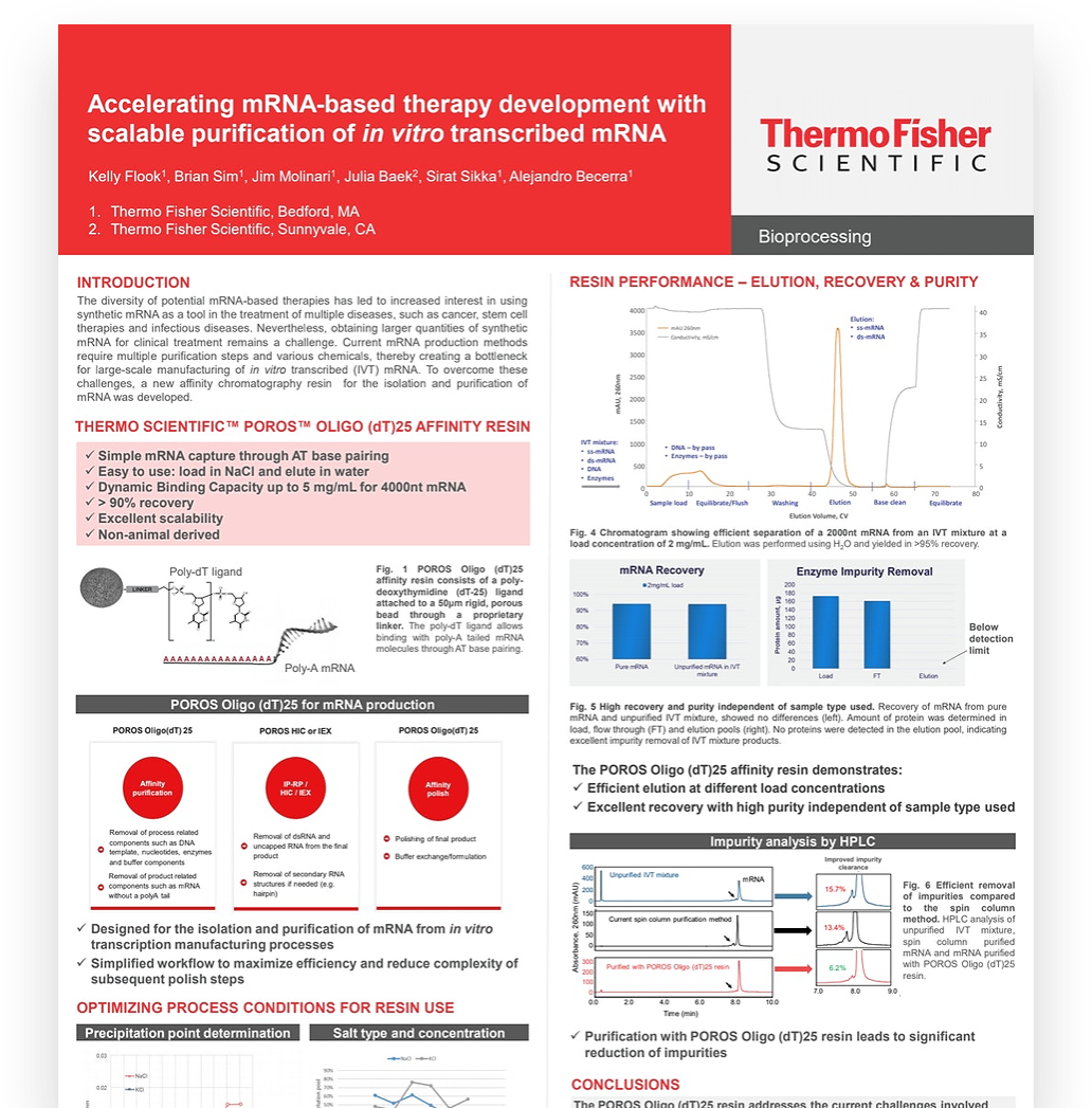 Accelerating mRNA-Based Therapy Development