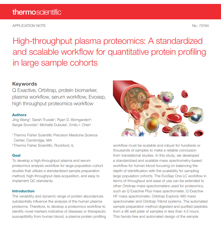 High-throughput Plasma Proteomics: A Standardized and Scalable Workflow ...