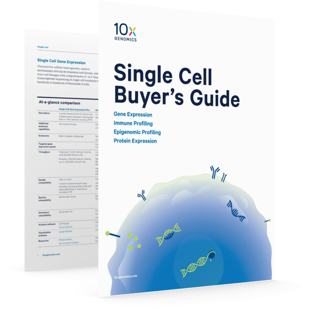 Single Cell Buyer’s Guide