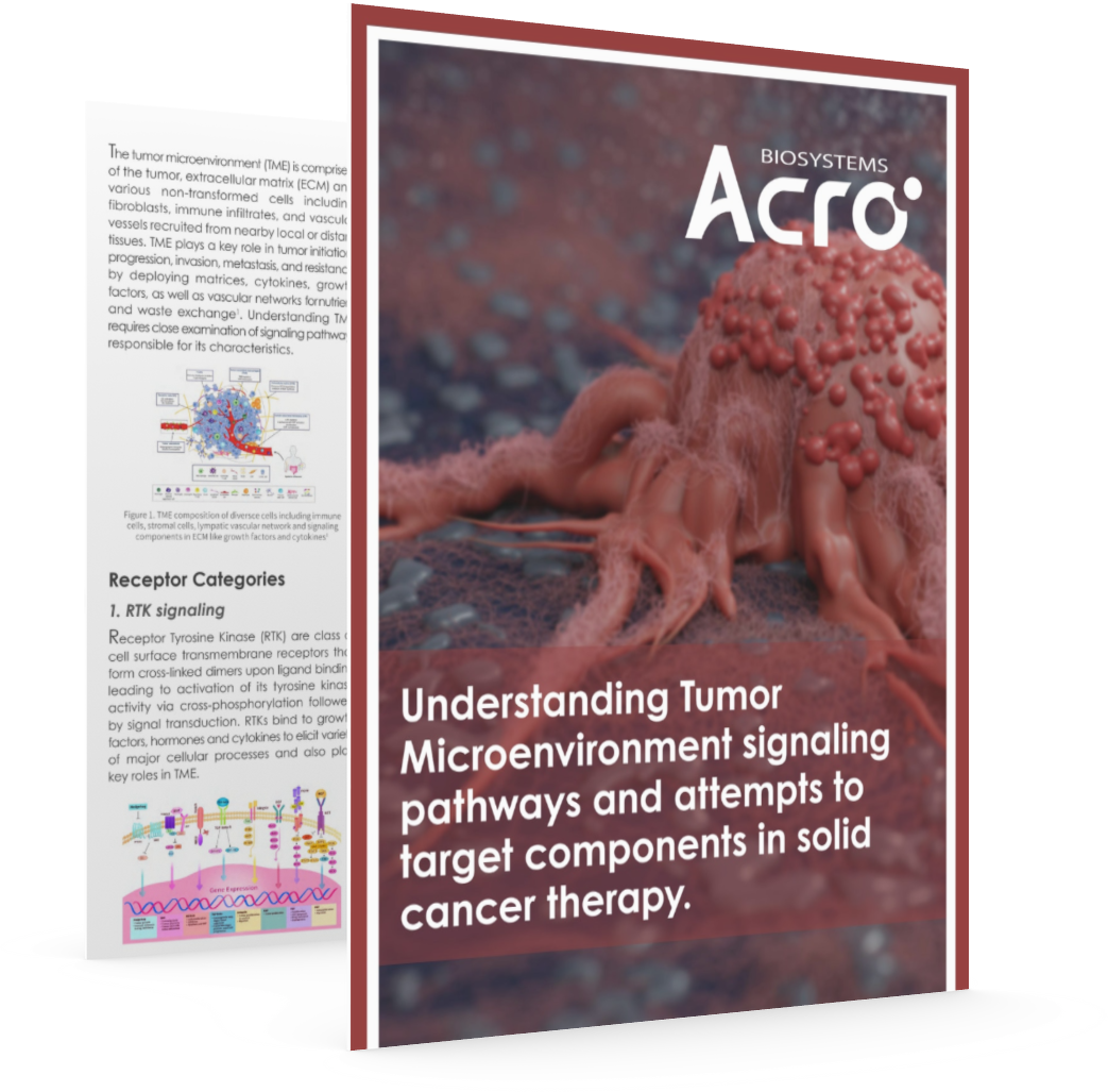 Understanding Tumor Microenvironment Signaling Pathways