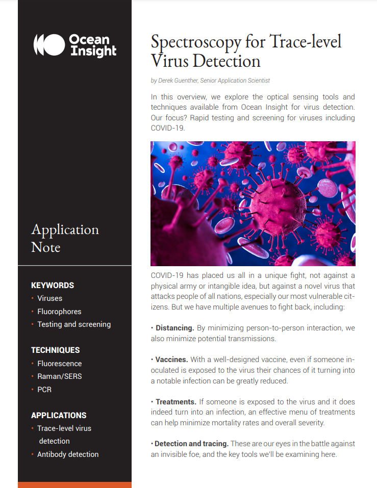 Spectroscopy for Trace-Level Virus Detection