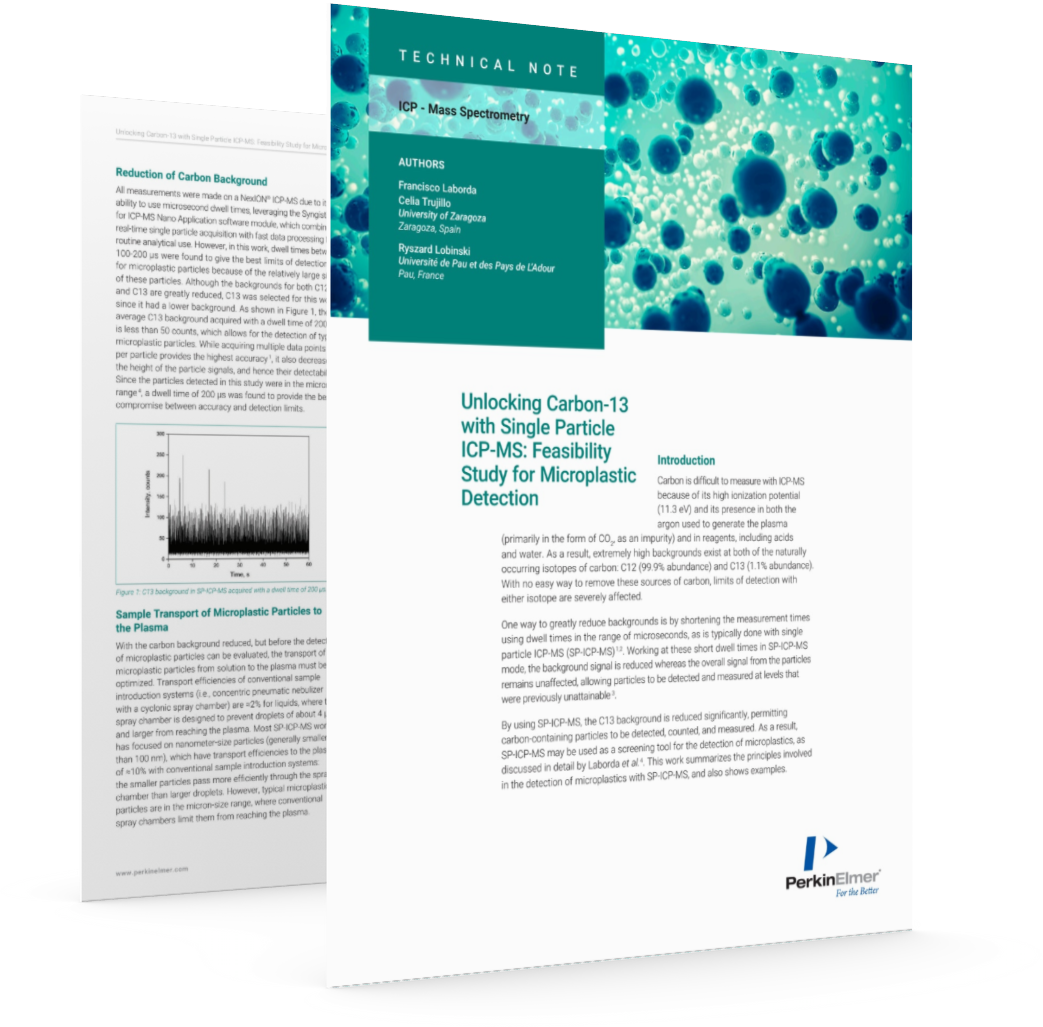 Single Particle ICP-MS for Microplastic Detection