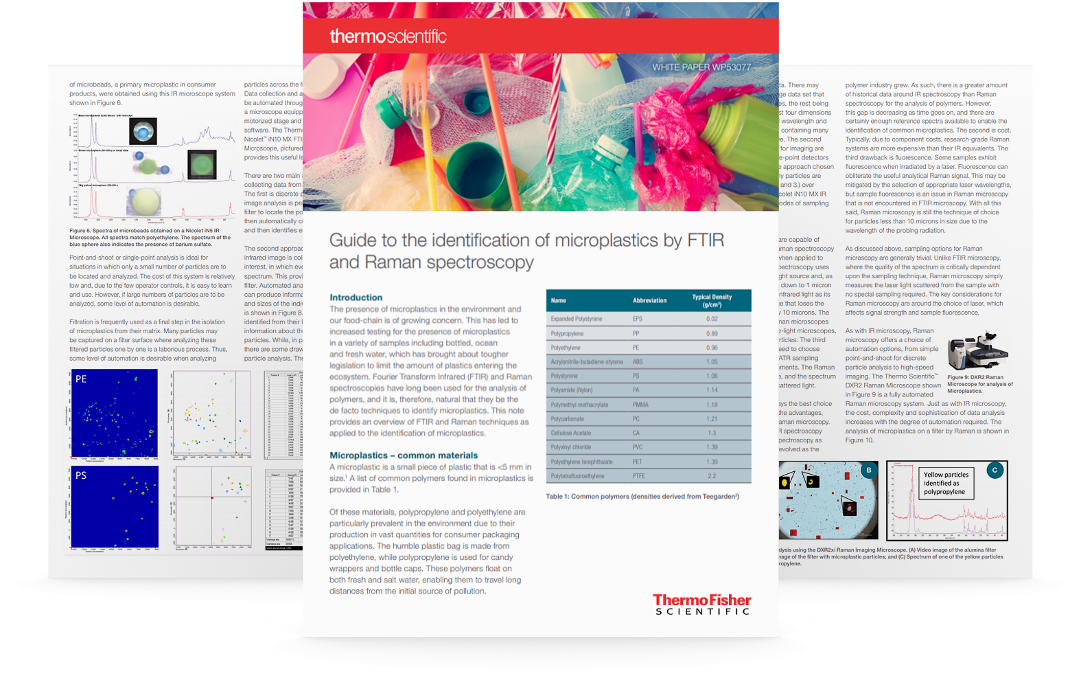 Identification of Microplastics by FTIR and Raman Spectroscopy