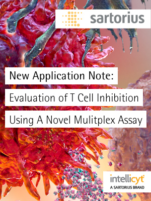 Transform your T Cell Activation Assays